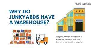 Junkyard – Definition, Types, & What They Do.pdf