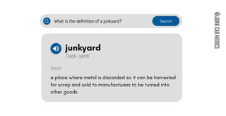 Junkyard – Definition, Types, & What They Do.pdf