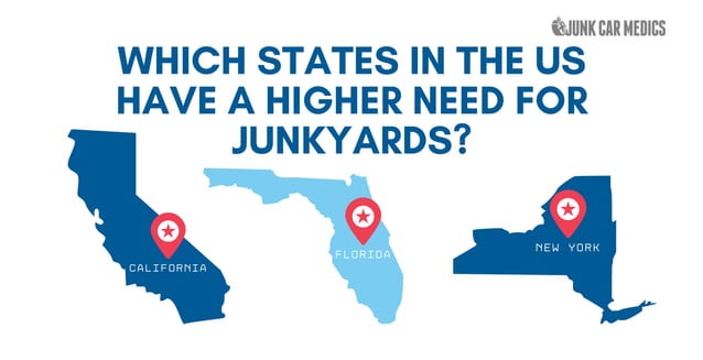 Junkyard – Definition, Types, & What They Do.pdf