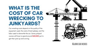 Junkyard – Definition, Types, & What They Do.pdf