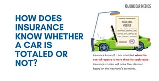 Junkyard – Definition, Types, & What They Do.pdf