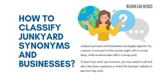 Junkyard – Definition, Types, & What They Do.pdf
