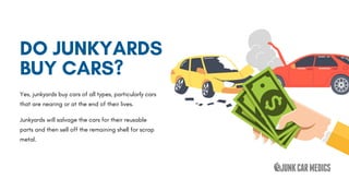 Junkyard – Definition, Types, & What They Do.pdf