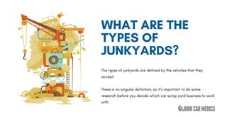Junkyard – Definition, Types, & What They Do.pdf