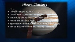 Juno mission | PPTX