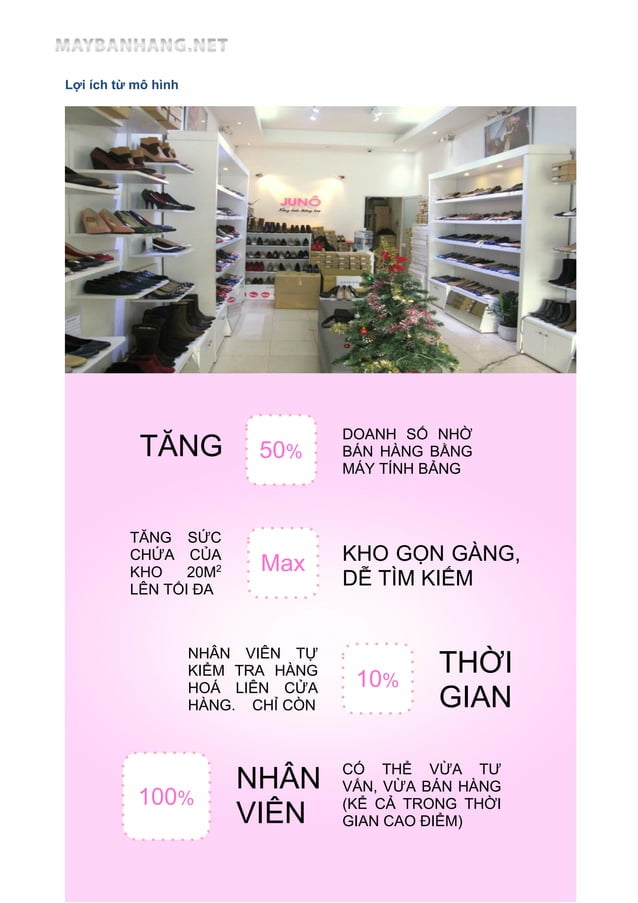 Juno case study 29.04