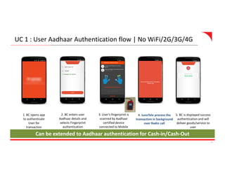 Juno pay ipos_pickup_v1 | PDF