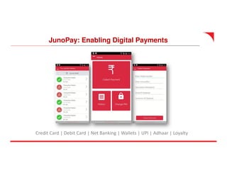 Juno pay ipos_pickup_v1 | PDF