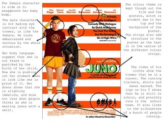 Juno poster | PPT