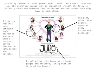 Juno poster | PPTX