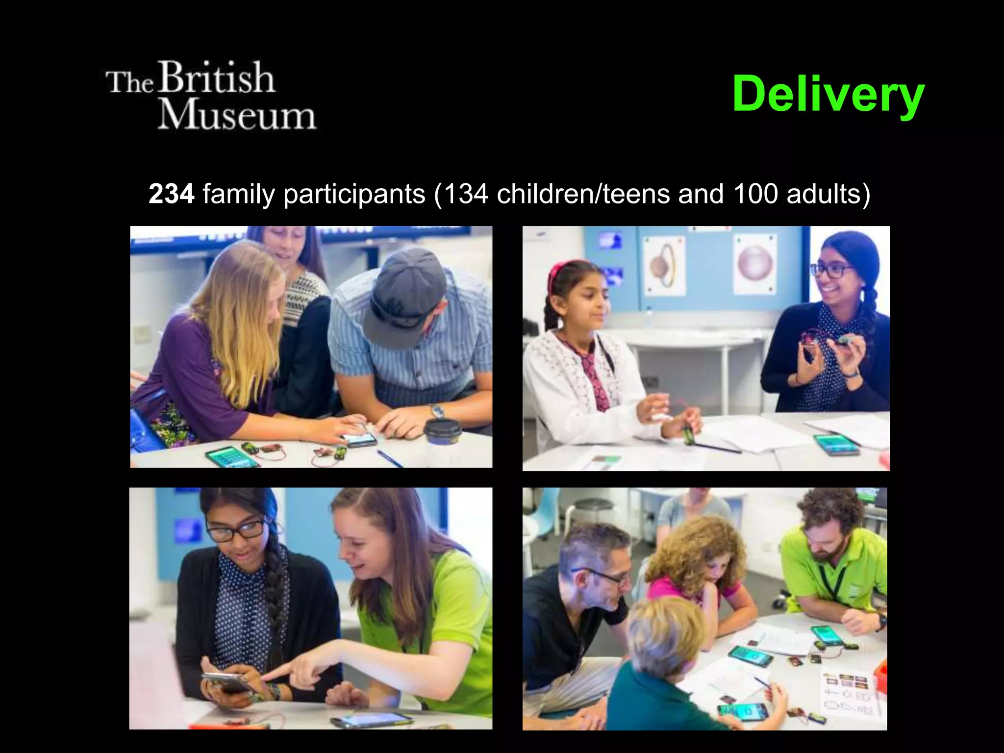 Code the Collection: Introducing the BBC micro:bit into the Samsung ...