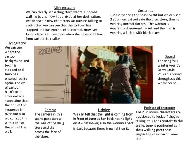 Juno ‘reverse’ storyboard | PPTX