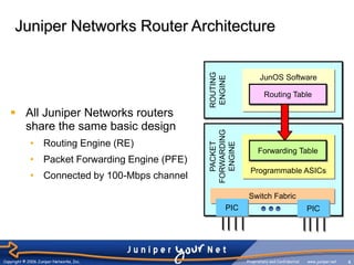 JunOS Jumstart 01 - JunOS Overview.ppt