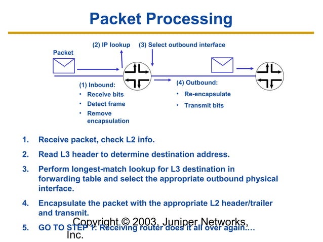 Junos routing overview from Juniper | PPT | Computer Networking | Computing