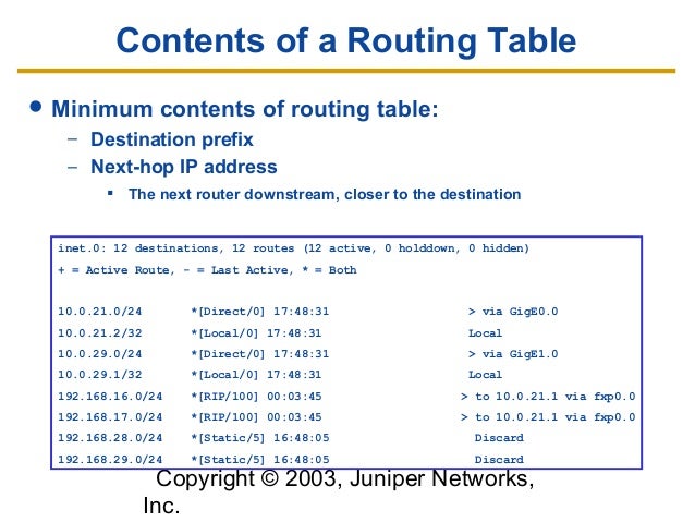 Junos routing overview from Juniper