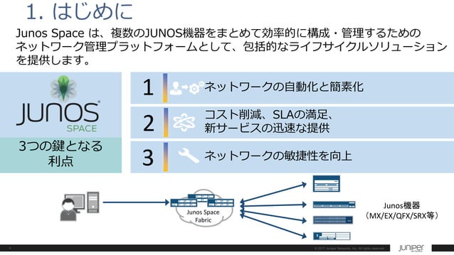 Junos SpaceによるJunos機器の運用管理 | PDF