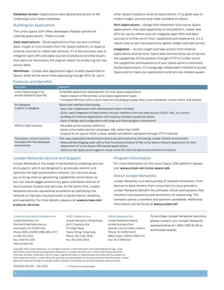 Junos Space SDK | PDF