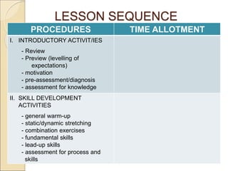 jun's presentation-running pe q2 athletics.ppt