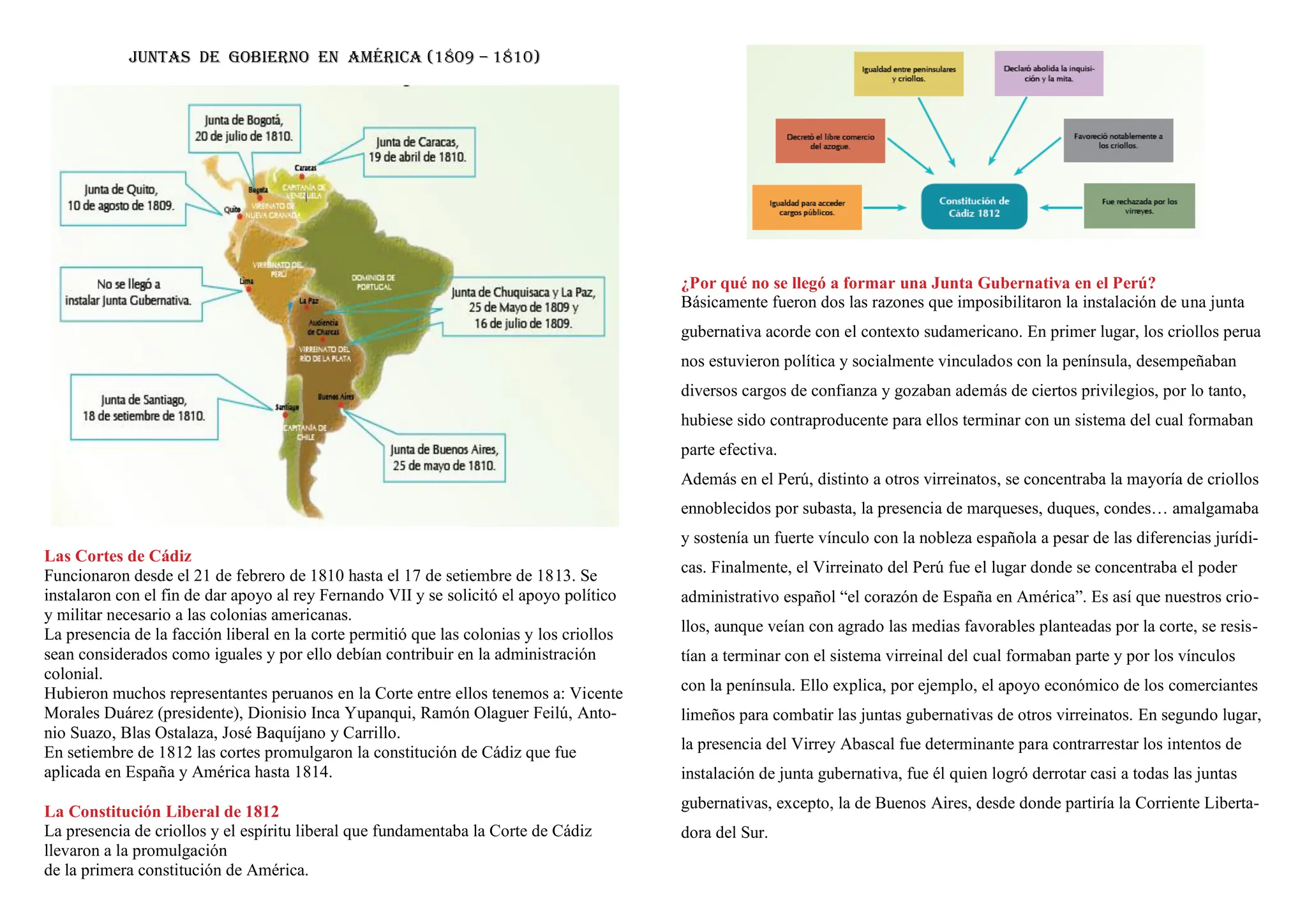 JUNTAS DE GOBIERNO EN AMÉRICA COLONIAL . | PDF