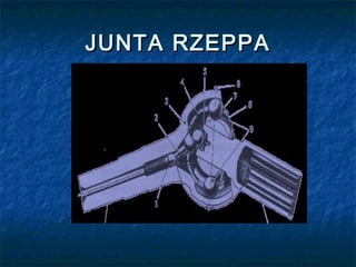 Juntas universales mecatronica | PPT
