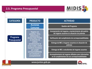 Juntos. Programa Nacional de Apoyo Directo a los más Pobres ...