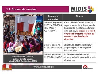 Juntos. Programa Nacional de Apoyo Directo a los más Pobres ...