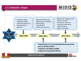 Juntos. Programa Nacional de Apoyo Directo a los más Pobres ...