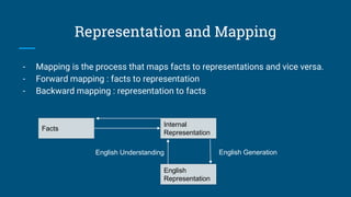 Structured Knowledge Representation | PPTX