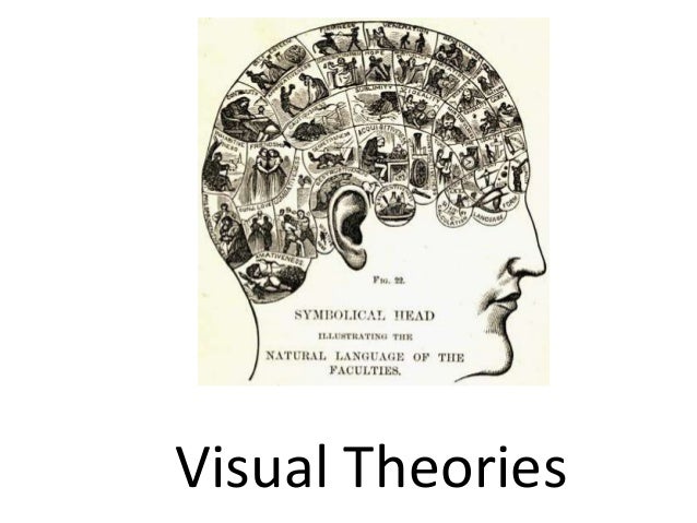 Visual Theories: Sensory and Perceptual
