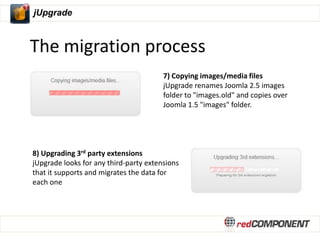 J upgrade presentation | PPTX