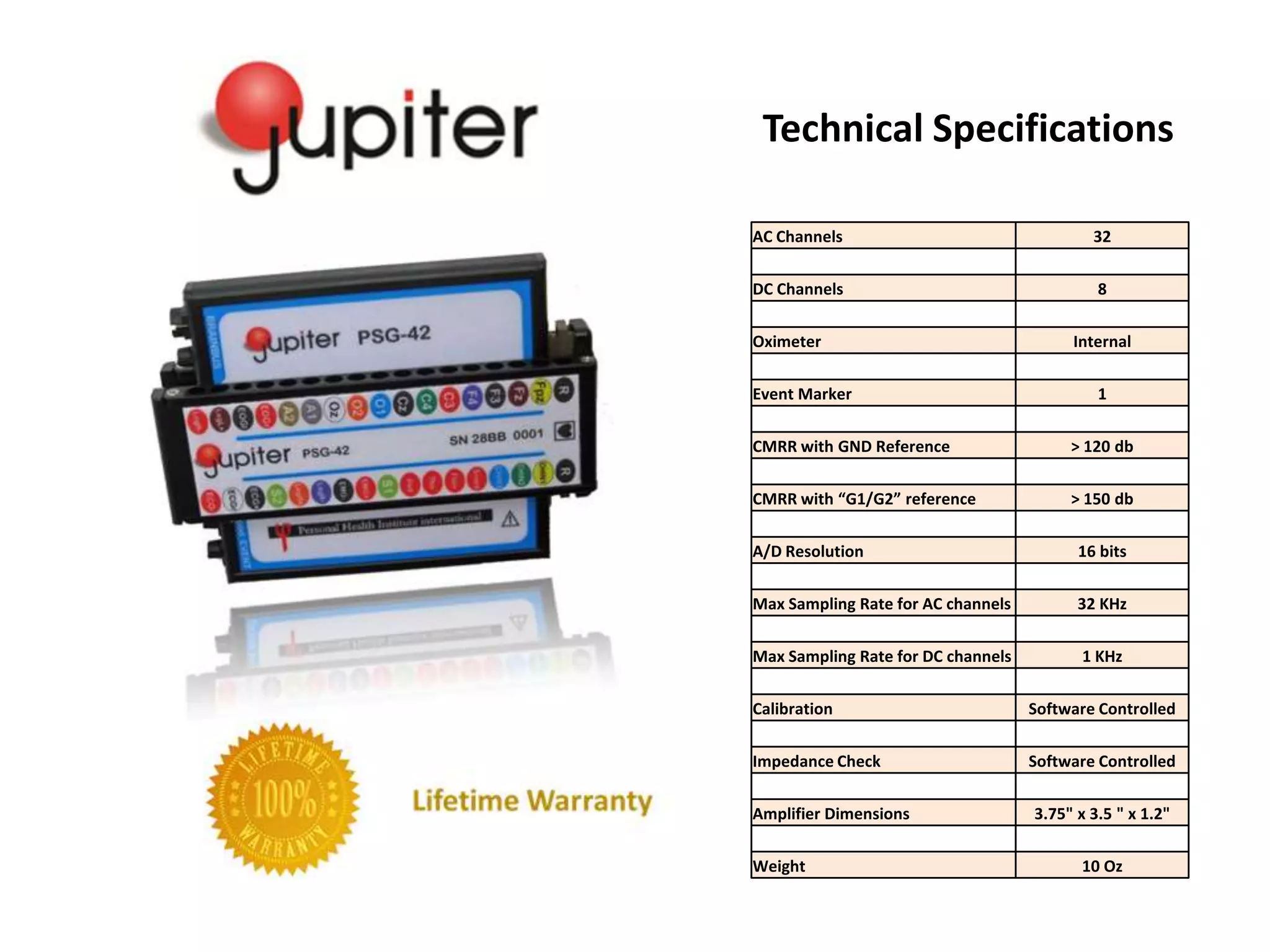 Jupiter Amplifier Specifications | PPTX