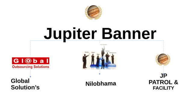 Jupiter banner ppt no.1 | ODP