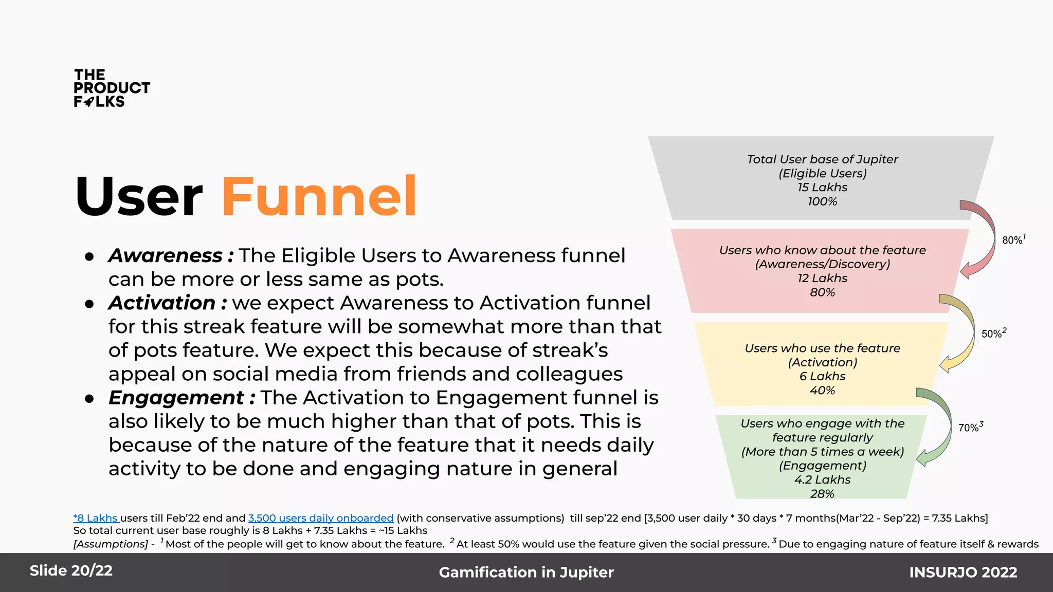 Jupiter Case Study.pdf