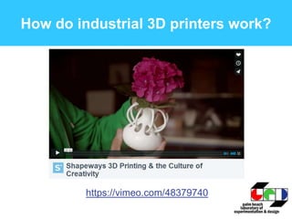 Introduction to 3D Printing | PPTX