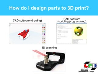 Introduction to 3D Printing | PPTX