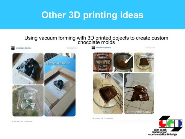 Introduction to 3D Printing | PPT