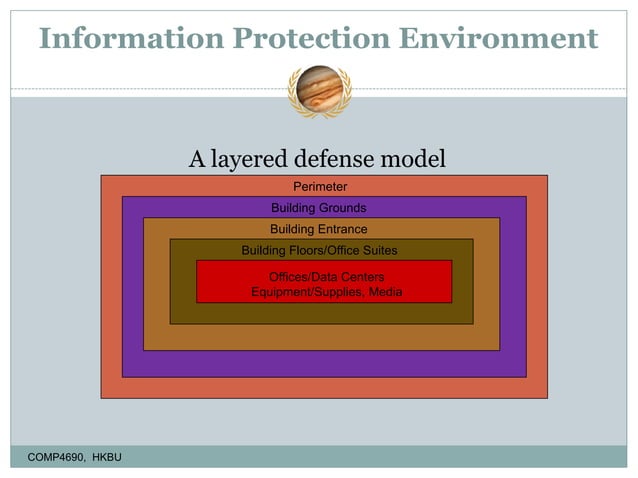Jupiter physical security ppt 2016 new | PPT