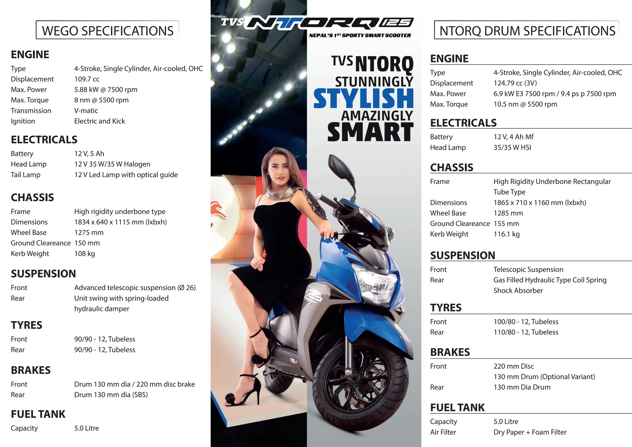Jupiter Wego Ntorq Brochure 2025 all new.pdf