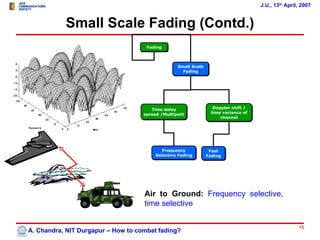 combat fading in wireless | PPT