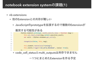 Jupyterの機能を拡張してみた | PPT