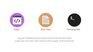 Intro to Jupyter Notebooks | PDF