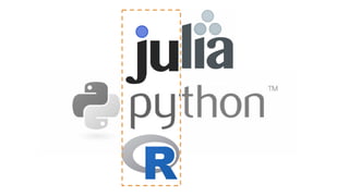 Intro to Jupyter Notebooks | PDF | Computing | Technology & Computing