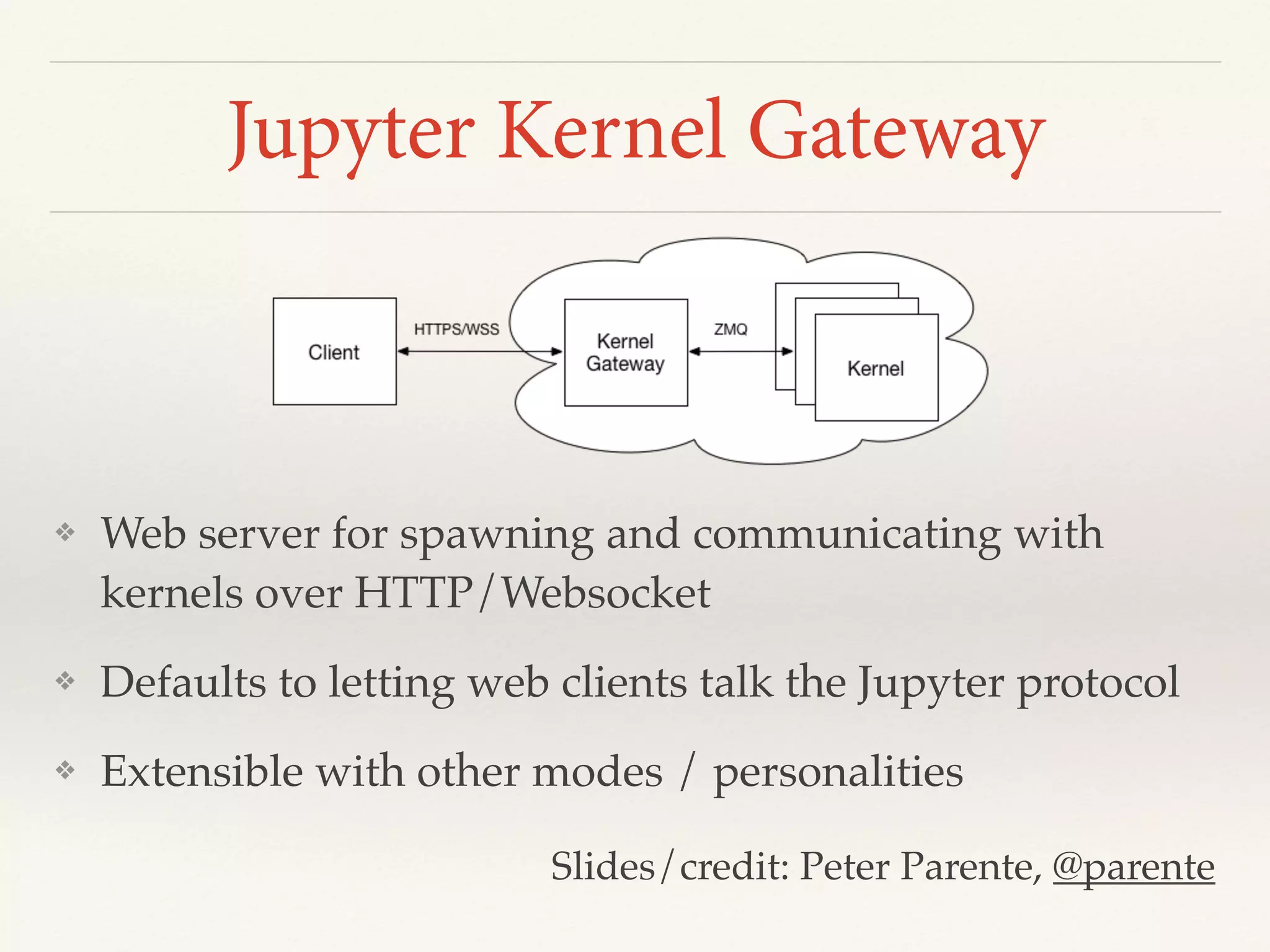 Plotcon Nyc The Architecture Of Jupyter Protocols For Interactive