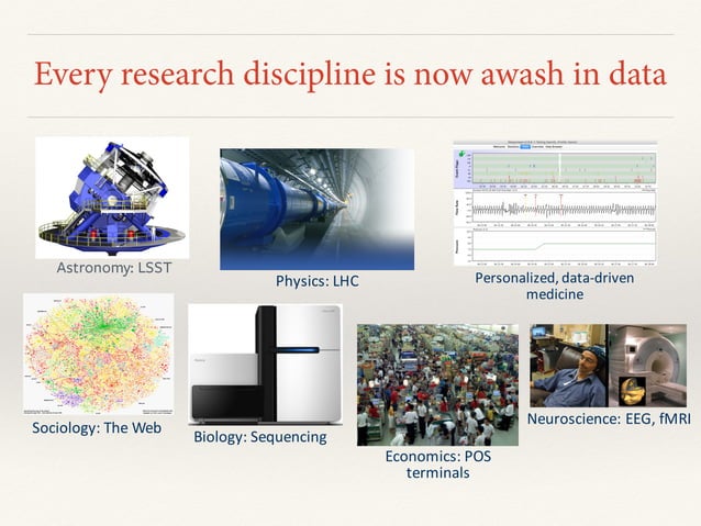 Plotcon Nyc The Architecture Of Jupyter Protocols For Interactive
