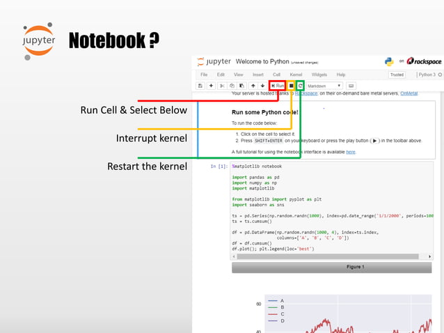 Use Jupyter notebook guide in 5 minutes | PPT