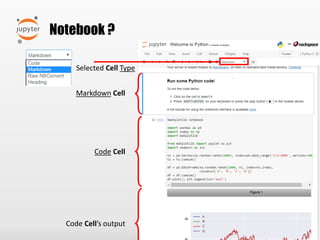 Use Jupyter notebook guide in 5 minutes | PPT