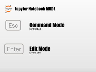 Use Jupyter notebook guide in 5 minutes | PPT