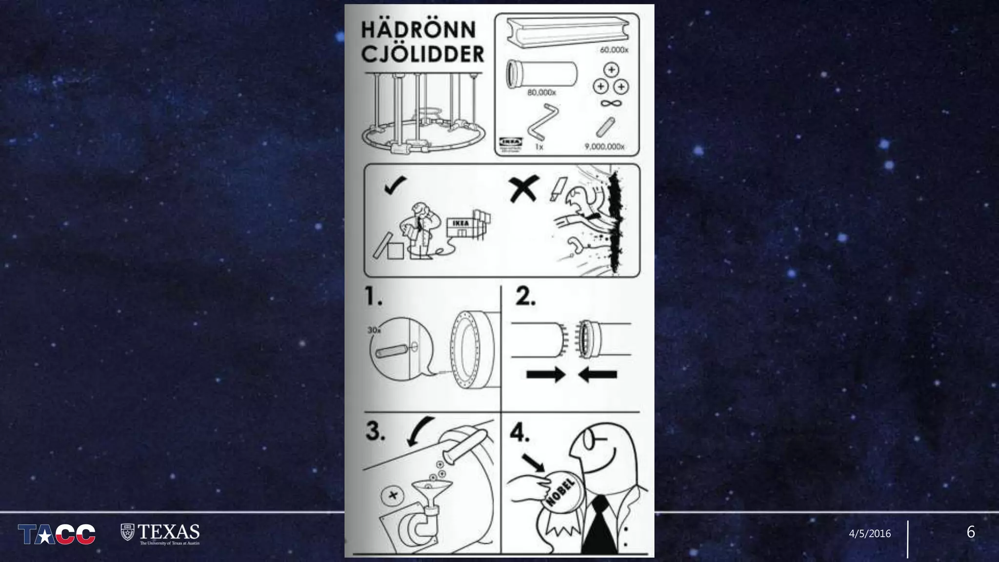 Jupyter Ascending: a practical hand guide to galactic scale ...