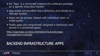 Jupyter Ascending: a practical hand guide to galactic scale ...