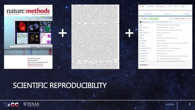Jupyter Ascending: a practical hand guide to galactic scale, reproducible data science | PPT